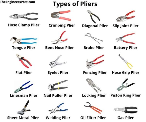 Primer Pliers Bustednuckles Primer Pliers Bustednuckles